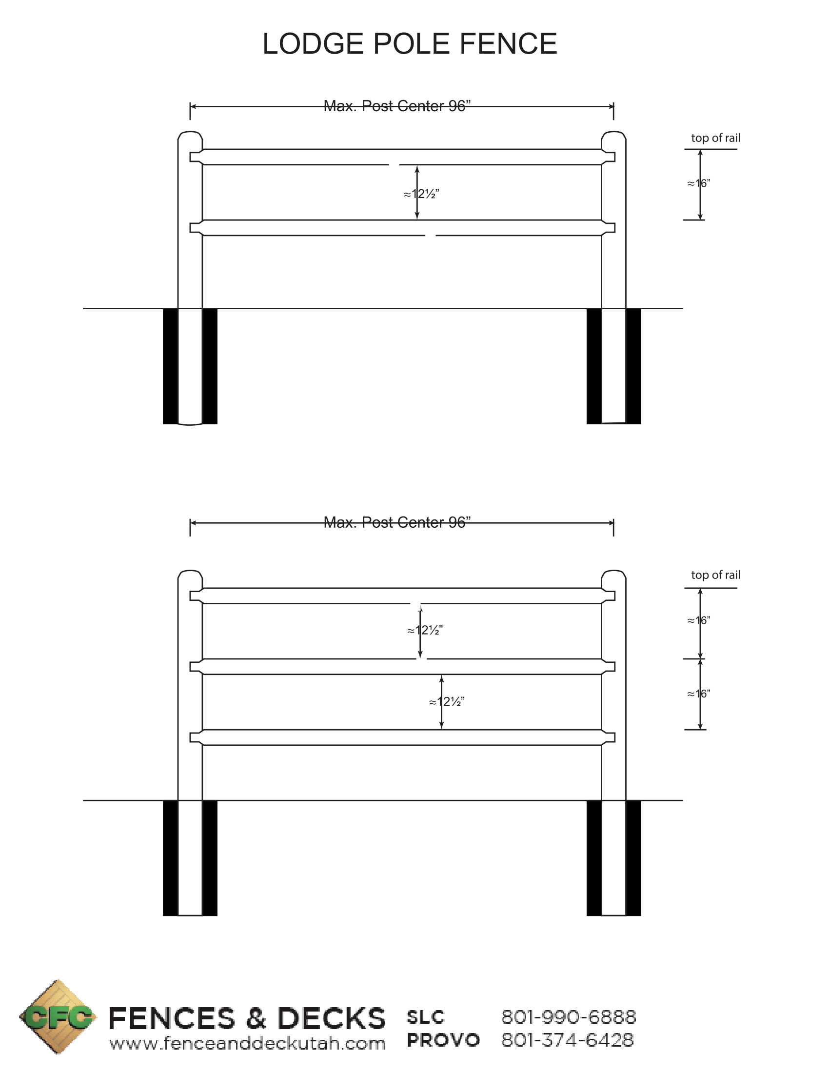 Fence Plans - CFC Fences & Decks